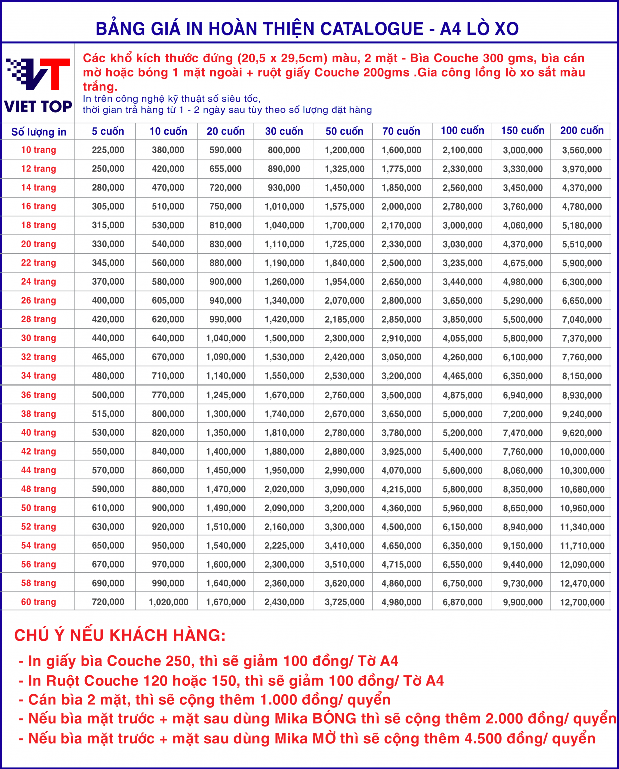 Báo giá catalogue lò xo – In nhanh Việt Top